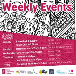 Tarner Community Project | Activities for children & young people